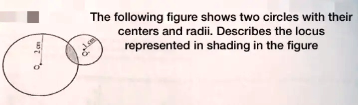 SOLVED: The following figure shows two circles with their centers and radii. Describes the locus ...