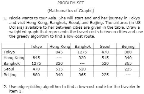 PROBLEM SET (Mathematics of Graphs) 1. Nicol wants to tour Asia. She ...