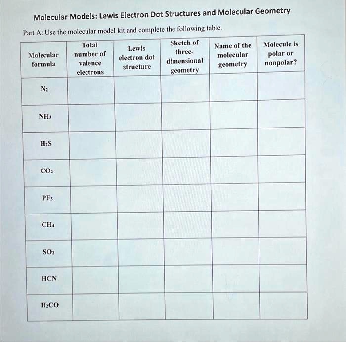 Molecular Models: Lewis Electron Dot Structures and Molecular Geometry ...