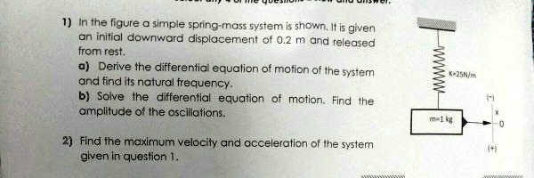 1) In the figure a simple spring-mass system is shown. It is given an ...