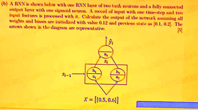 SOLVED: A RNN is shown below with one RNN layer of ten tanh neurons and a fully connected output ...