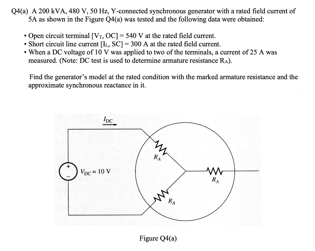 SOLVED: Q4(a) A 200 kVA, 480 V, 50 Hz, Y-connected synchronous generator with a rated field ...