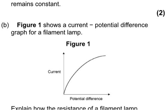 remains constant 2 b figure 1 shows a current potential difference ...