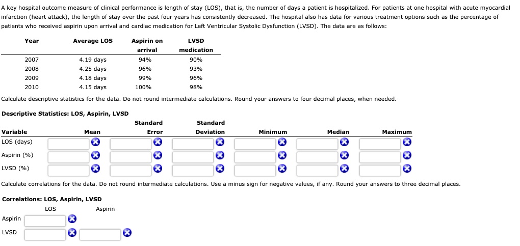 key hospita outcome measure of clinical performance ength of stay los ...