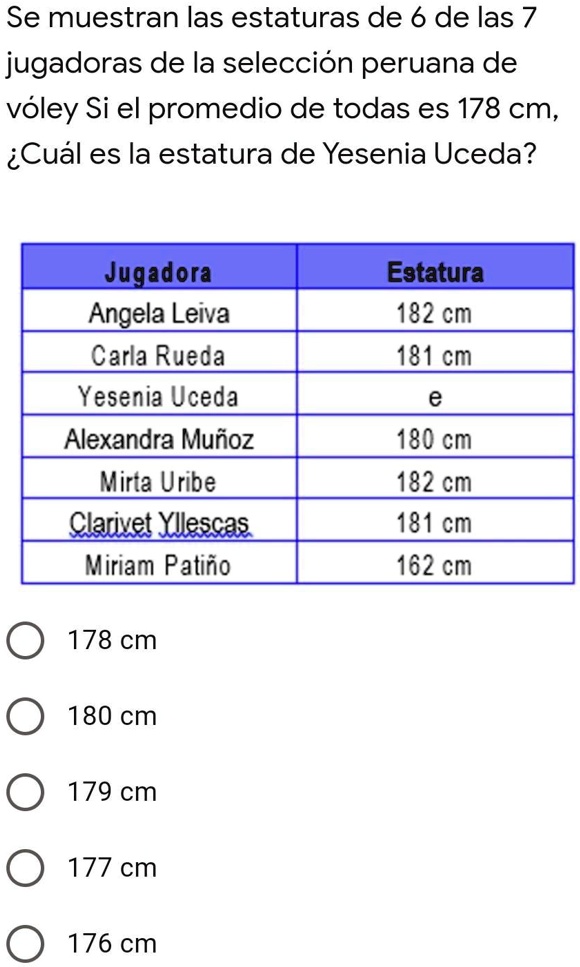 SOLVED: ayúdenme xF ¿cuál es la estatura de Yesenia Uceda? Se muestran ... SOLVED: ayúdenme xF ¿cuál es la estatura de Yesenia Uceda? Se muestran ...