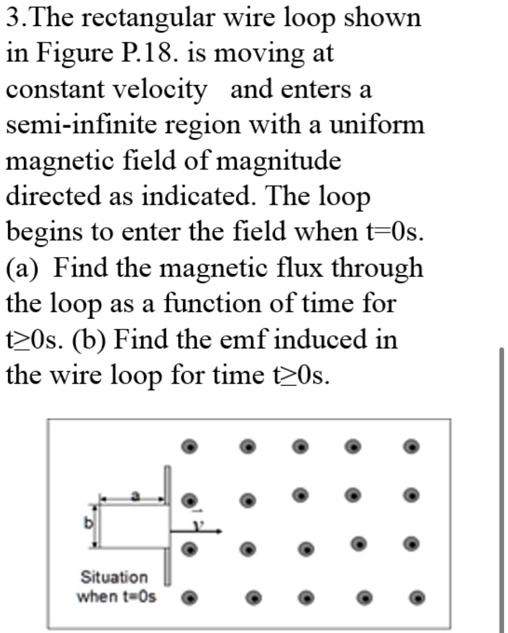 3.The rectangular wire loop shown in Figure P18. is m… - SolvedLib