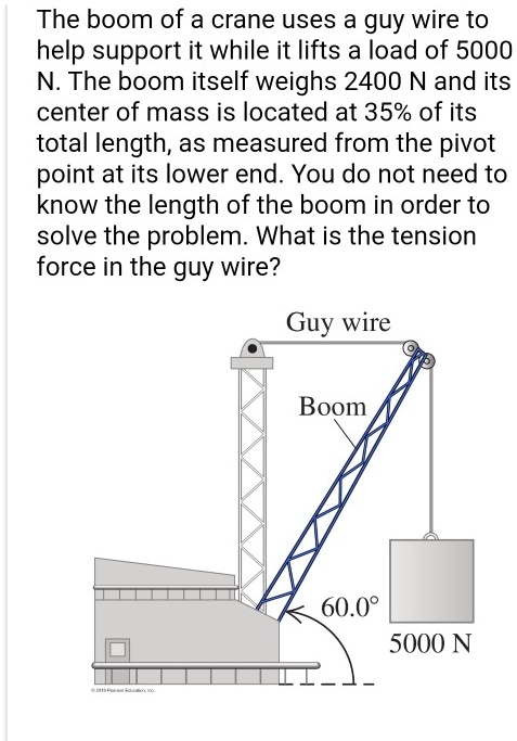 The boom of a crane uses a guy wire to help support it while it lifts a ...
