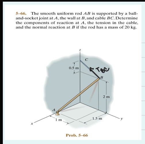 SOLVED: 566. The smooth uniform rod AB is supported by a ball-and-socket joint at A, the wall at ...