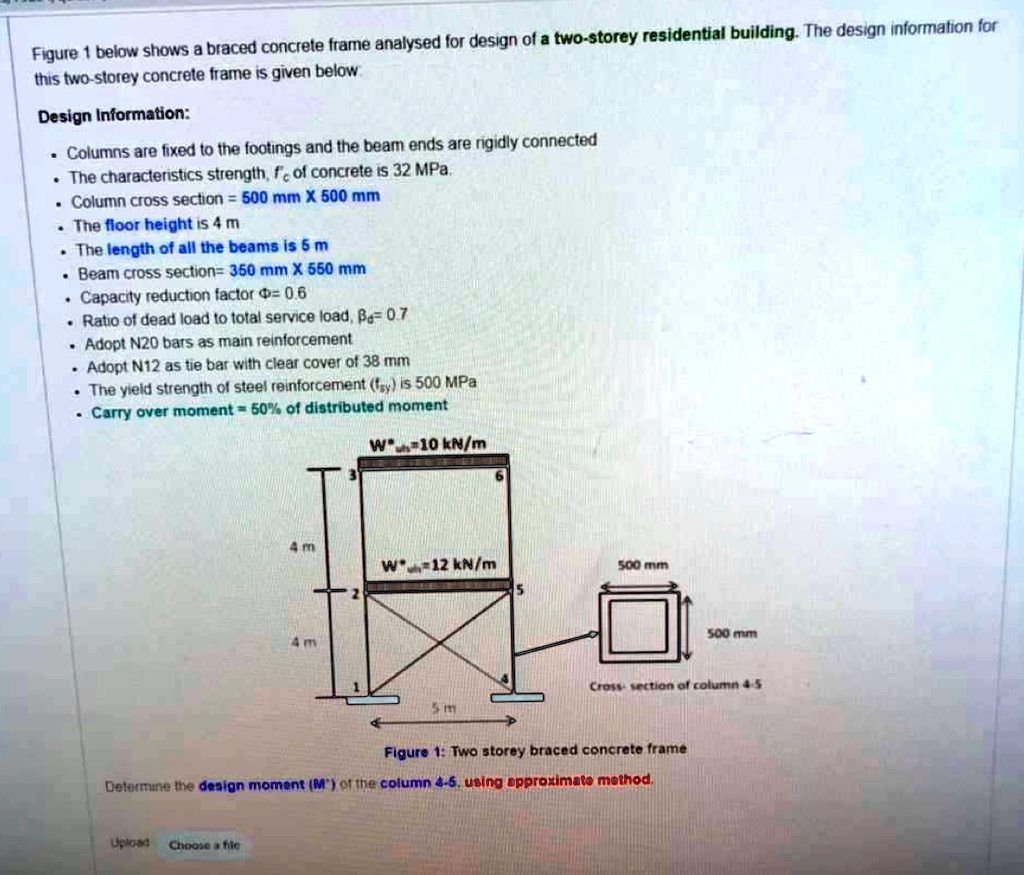 SOLVED: Figure 1 below shows a braced concrete frame analyzed for the ...