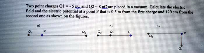 Two point charges Q1 = -5 nC and Q2 = 8 nC are placed in a...