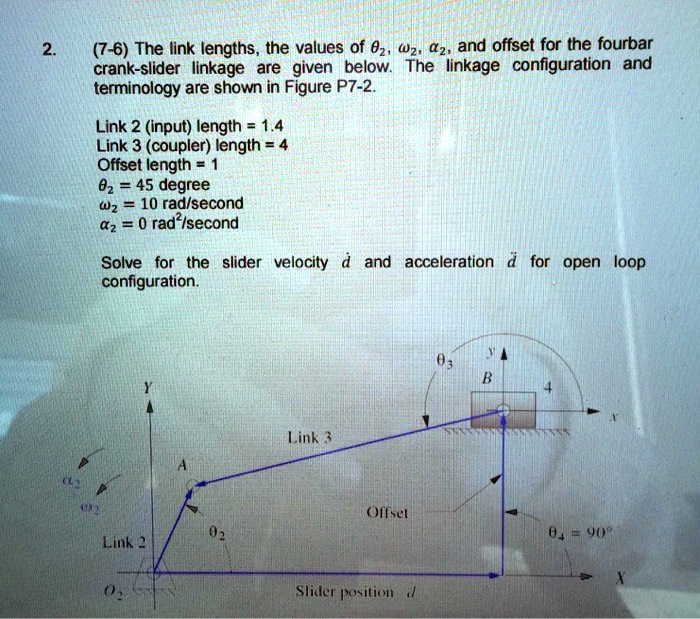 SOLVED: 7-6 The link lengths, the values of a and offset for the four-bar crank-slider linkage ...