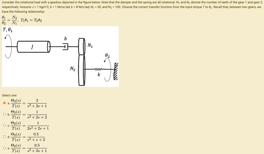 Consider the rotational load with a gearbox depicted in the figure ...