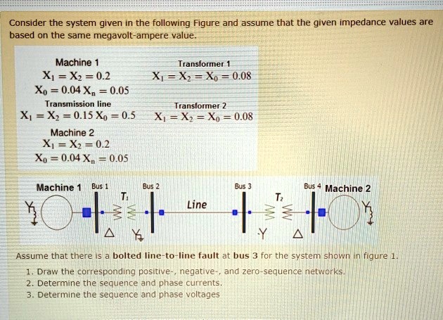 SOLVED: Consider the system given in the following Figure and assume that the given impedance ...