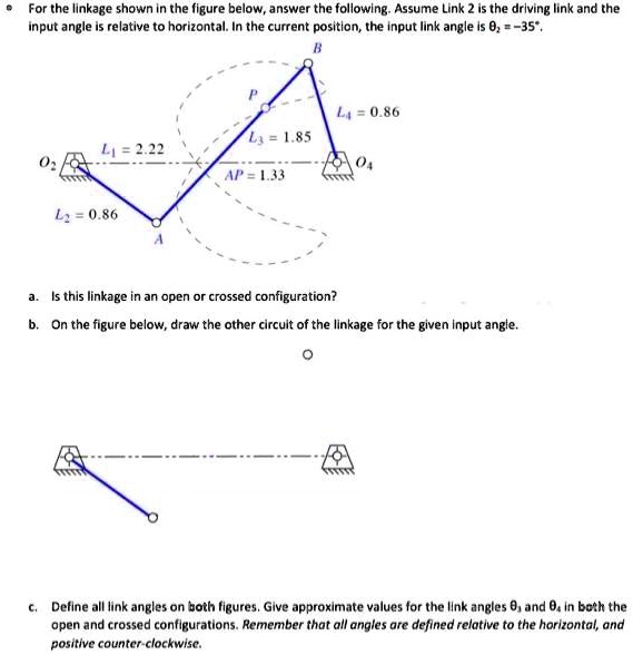 For the linkage shown in the figure below, answer the following. Assume Link 2 is the driving ...