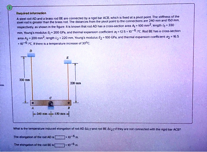 SOLVED: Required information: A steel rod AD and a brass rod BE are ...