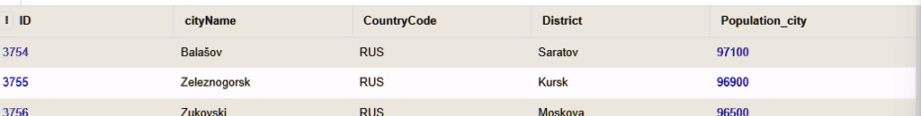 Solved Using Python And Sqlite Connect To The Database Called Worldupdateddb Using Sql