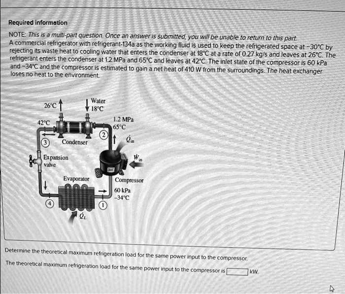 SOLVED: Reguired information NOTEThis is a multl-part question Once an ...