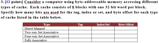 Solved 3 12 Points Consider A Computer Using Byte Addressable Memory Accessing Different 4196