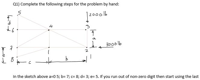 SOLVED: Create each element stiffness matrix (Draw the matrices using a straight edge) 1) Create ...