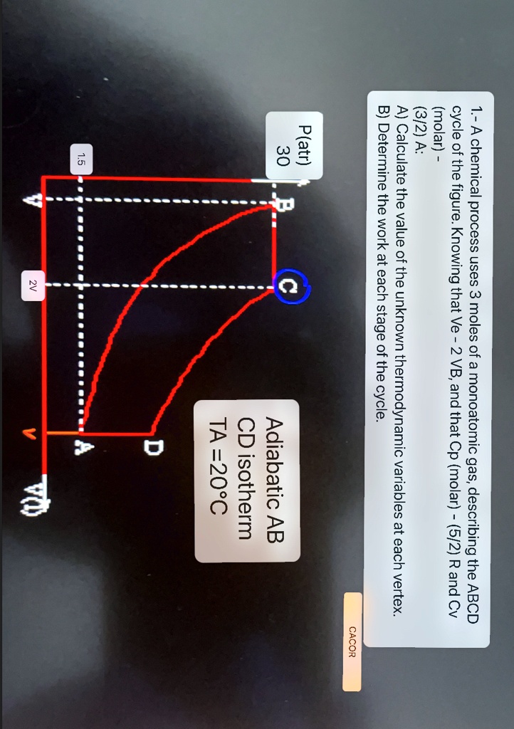 1 a chemical process uses 3 moles of a monoatomic gas describing the ...