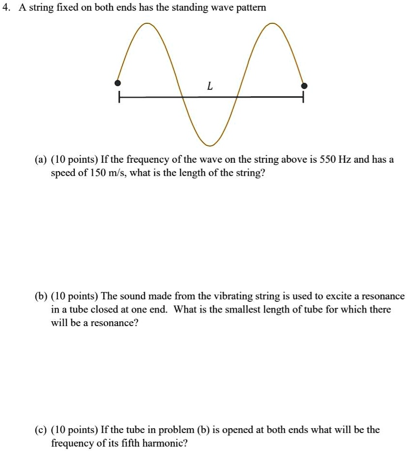SOLVED:string fixed on both ends has the standing wave pattern (10 points) If the frequency of ...