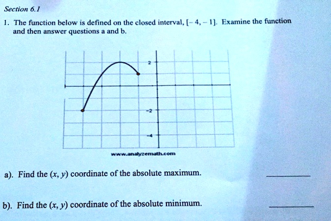 Section 6.1 1. The function below is defined on the closed interval, [-4, -1]. Examine the ...