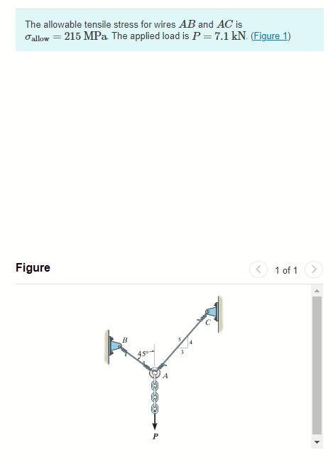 SOLVED: The allowable tensile stress for wires A B and A C is σallow ...