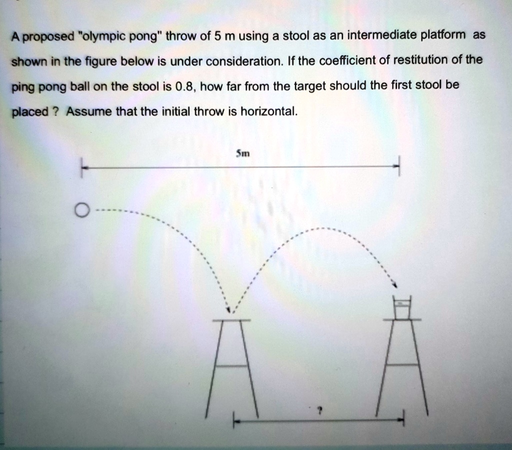 a proposed olympic pong throw of 5m using a stool as an intermediate ...