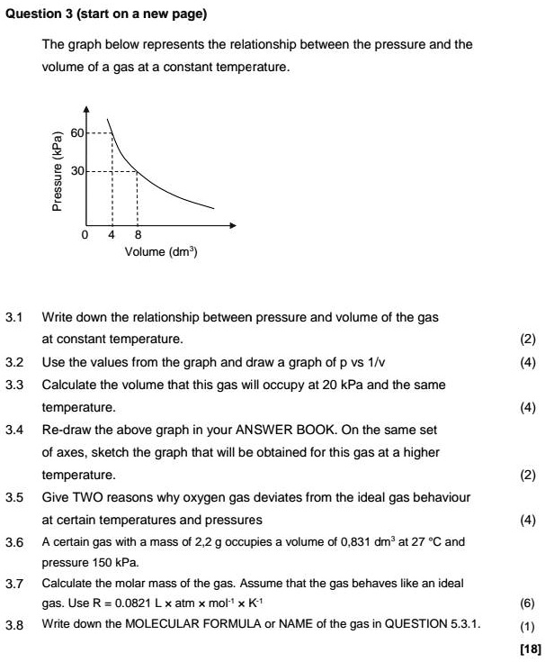 Question 3 (start on a new page) The graph below represents the ...