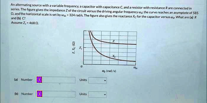 Solved An Alternating Source With A Variable Frequency Capacitor With 7048
