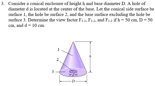 SOLVED: 3.Consider a conical enclosure of height h and base diameter D ...