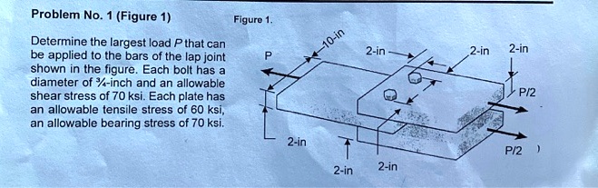 Problem No.1 Figure 1 Determine the largest load P that can be applied ...
