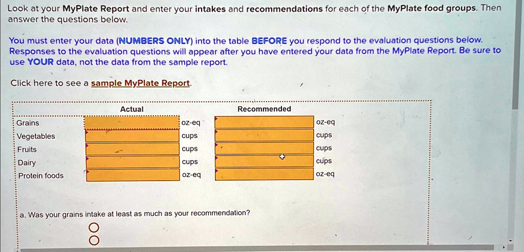 look at your myplate report and enter your intakes and recommendations ...