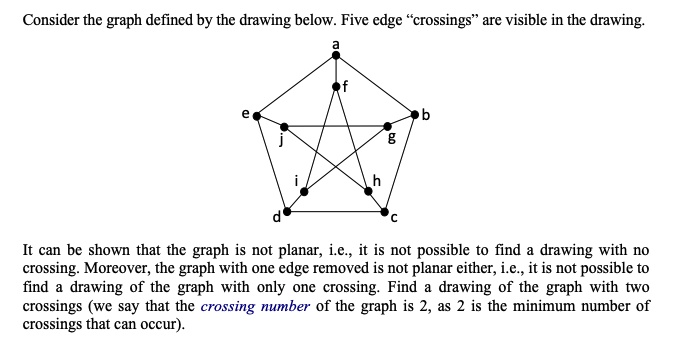 SOLVED: Consider the graph defined by the drawing below. Five edge ...