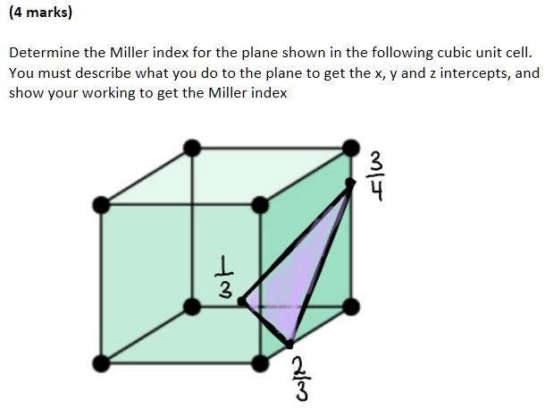 (4 marks) Determine the Miller index for the plane shown in the ...