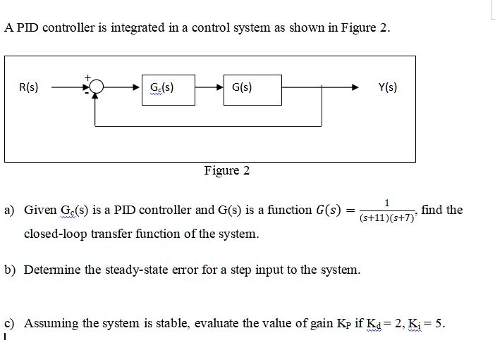 A PID controller is integrated in a control system as shown in Figure 2. + R(s)—Ge(s)—G(s)—Y(s ...