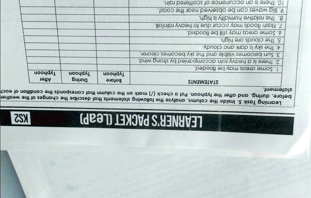 SOLVED: Learning Task 5. Inside the column, analyze the following ...