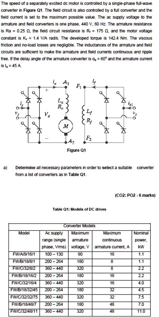 SOLVED: please answer ASAP buddy The speed of a separately excited dc motor is controlled by a ...