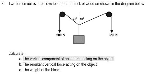 7. Two forces act over pulleys to support a block of wood as shown in ...