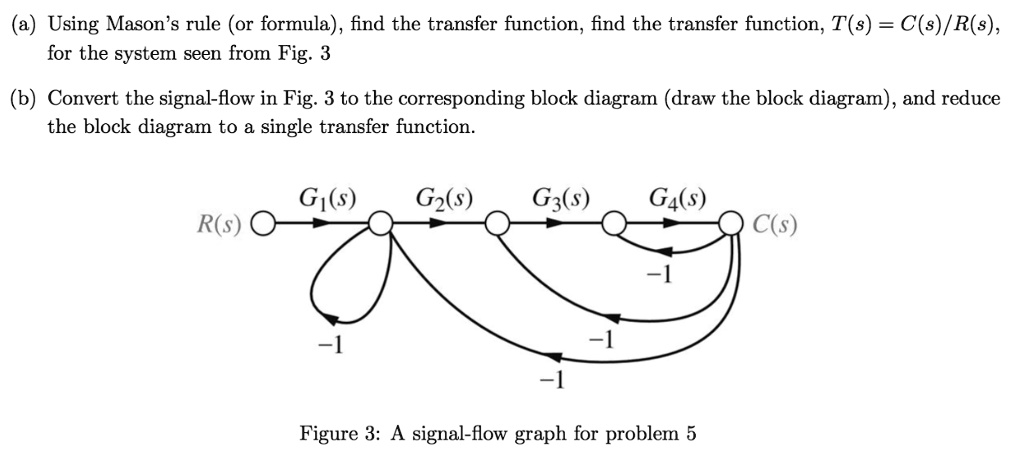 SOLVED: (a) Using Mason's rule (or formula), find the transfer function ...