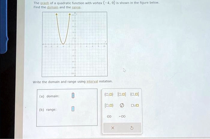 SOLVED: The graph of a quadratic function with vertex-4,0 is shown in ...
