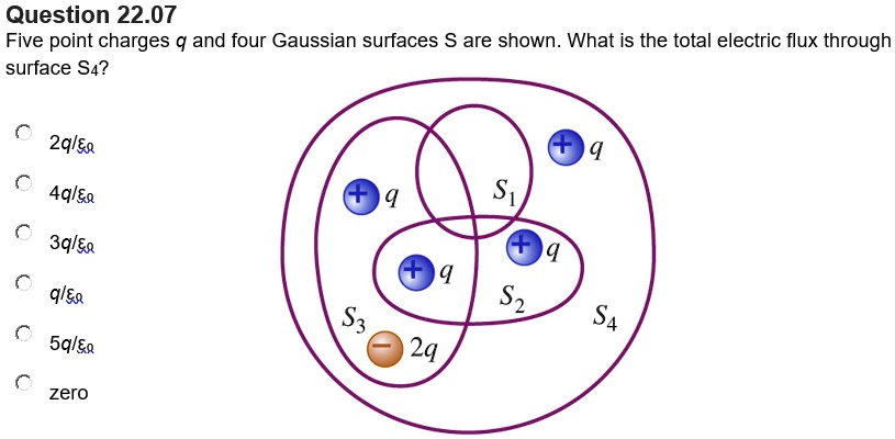 [GET ANSWER] question 2207 five point charges q and four gaussian ...