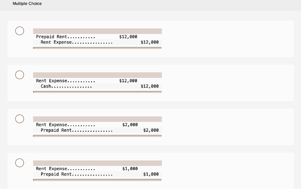 The balance in the Prepaid Rent account before adjustment at the end of ...