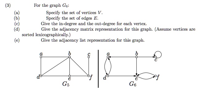 (3) (a) (b) (c) (d) (e) For the graph G6: Specify the set of...