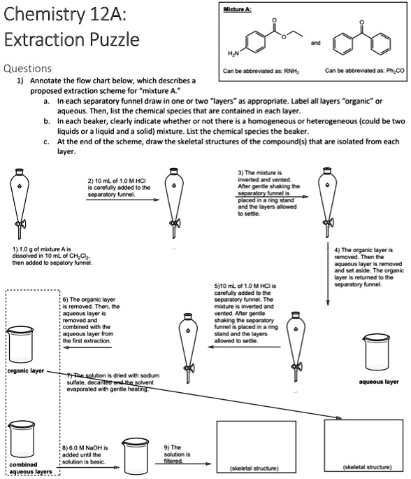 SOLVED: Chemistry 12A: Extraction Puzzle Questions related to the ...