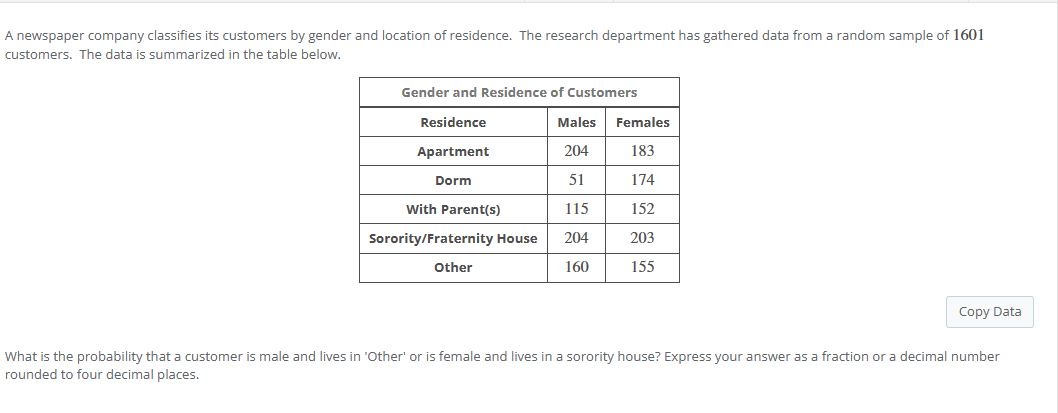 SOLVED: A newspaper company classifies its customers by gender and location of residence. The ...
