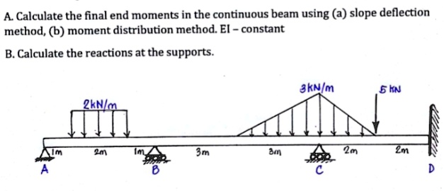a calculate the final end moments in the continuous beam using a slope deflection method b ...