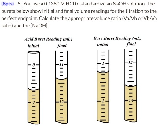 SOLVED: (8pts) You use 0.1380 M HCl to standardize an NaOH solution. The burets below show ...