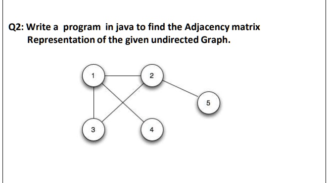 Solved Algorithm And Data Structures Q2 Write A Program In Java To 1807