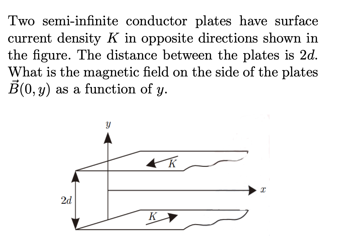 Two semi-infinite conductor plates have surface current density K in ...